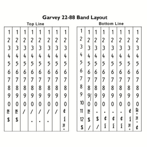 Garvey 22-88 Price Marking Gun - Freedom Distribution